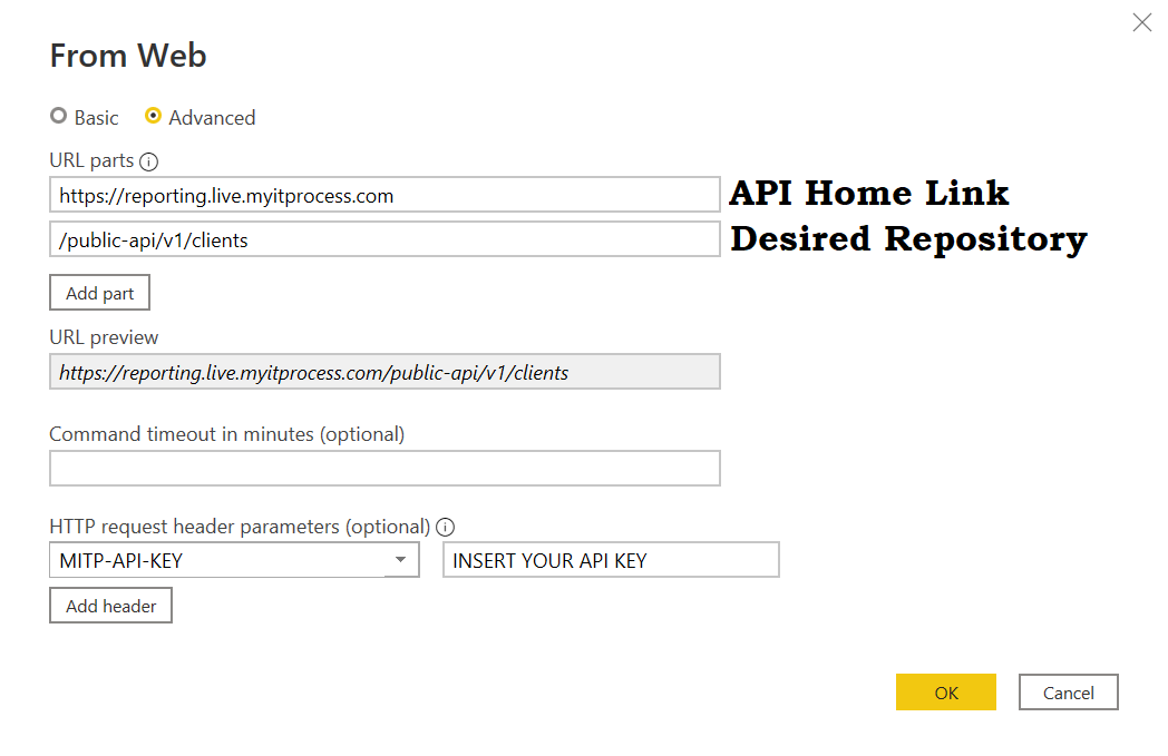 Integrating the myITprocess reporting API as a data source for Power BI